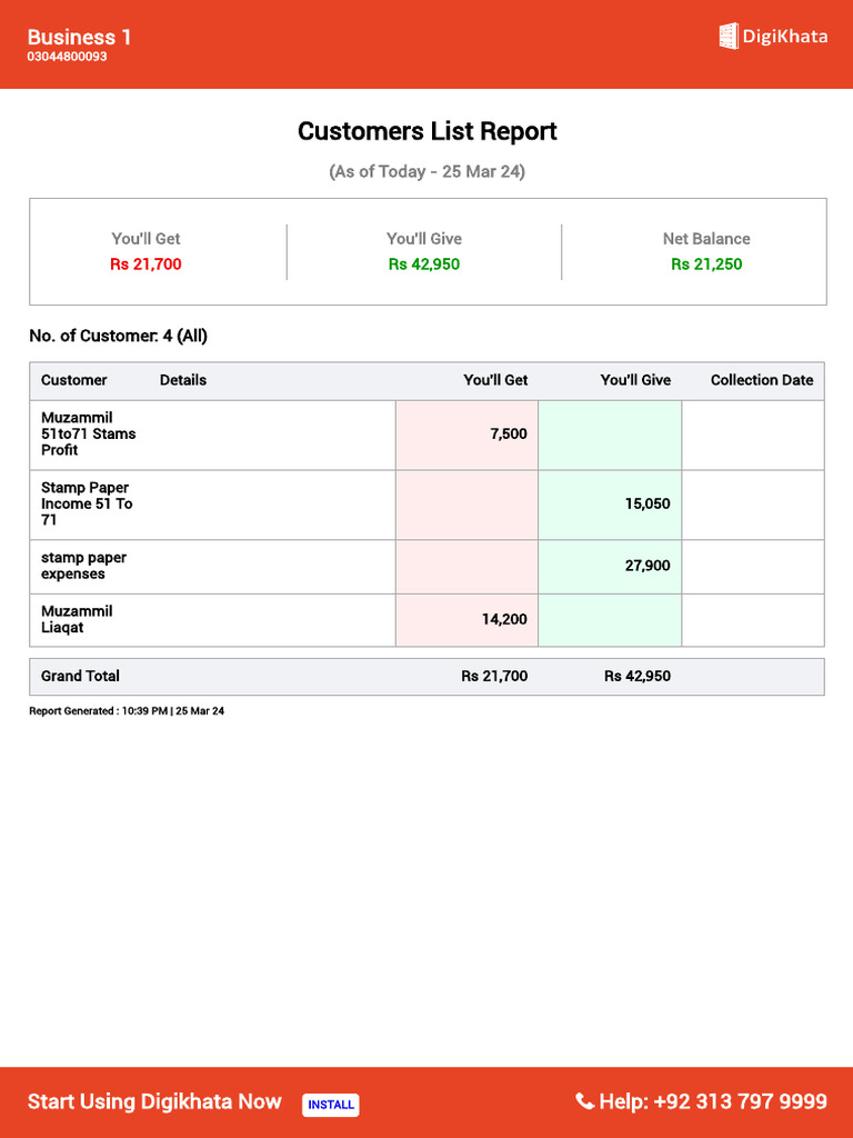 Customers List Report 1711388386868 | PDF