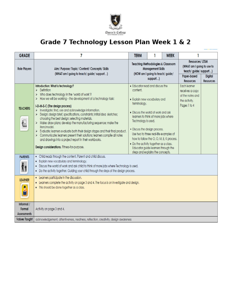 Grade 7 Technology Lesson Plan Week 1&2 | PDF
