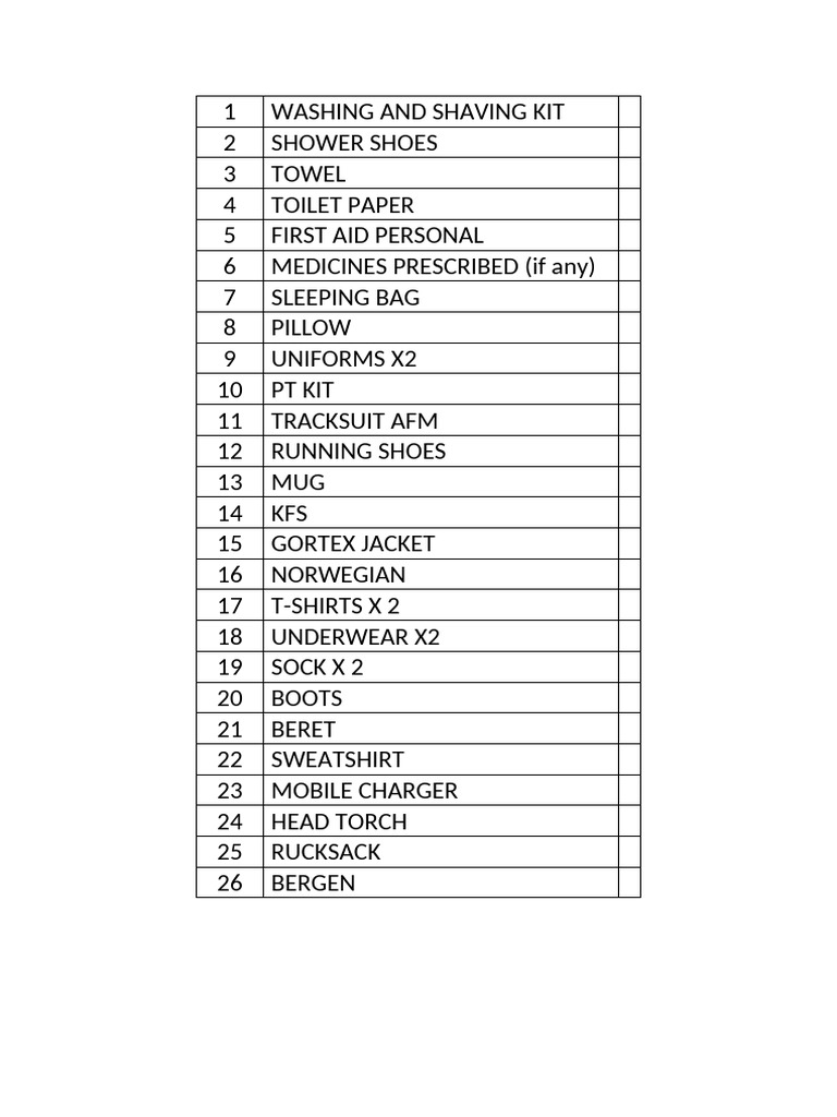 Military Packing Checklist | PDF
