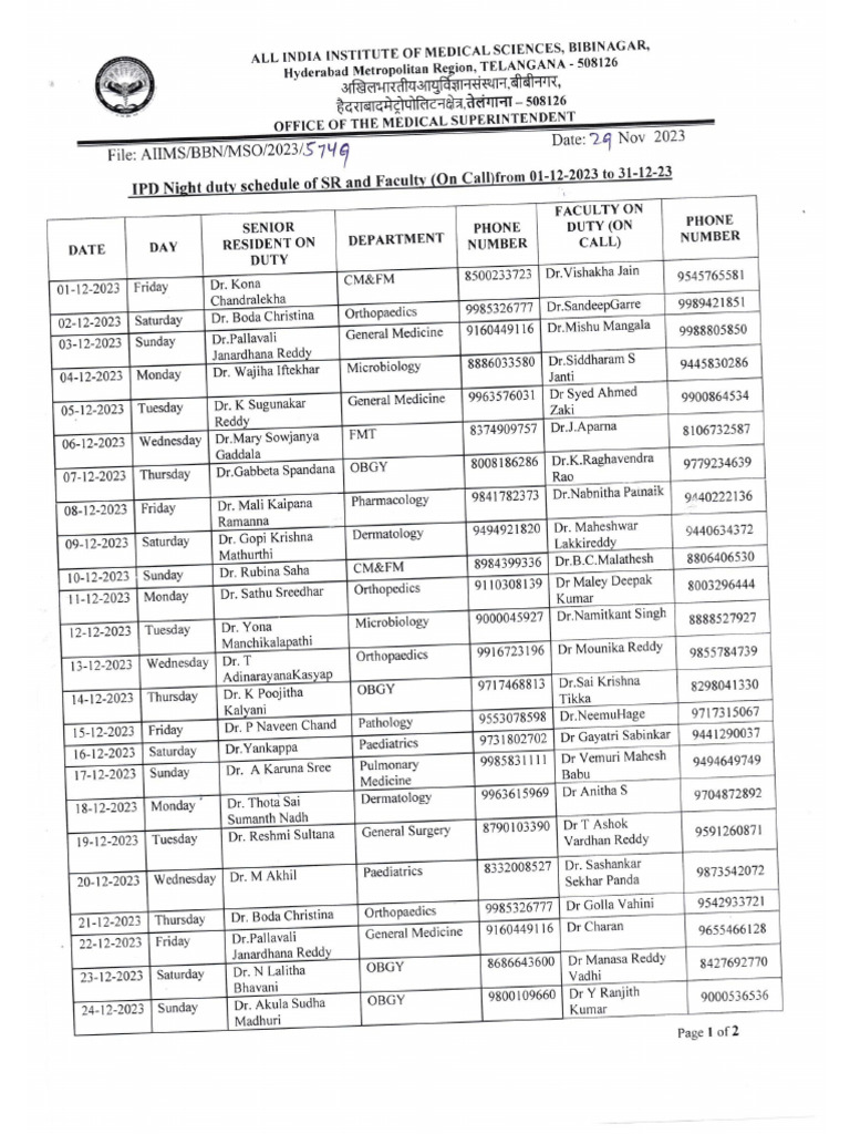 5749 IPD Night Duty Schedule of SR and Faculty On Call DEC 2023 | PDF