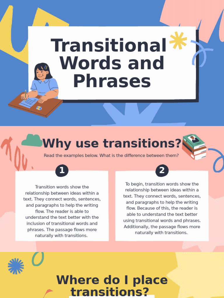 Transitional Words and Phrases Education Presentation in Collage Style ...
