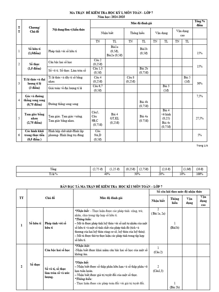 De Hoc Ky 1 Toan 7 Nam 2024 2025 Truong Thcs My Tien Nam Dinh | PDF