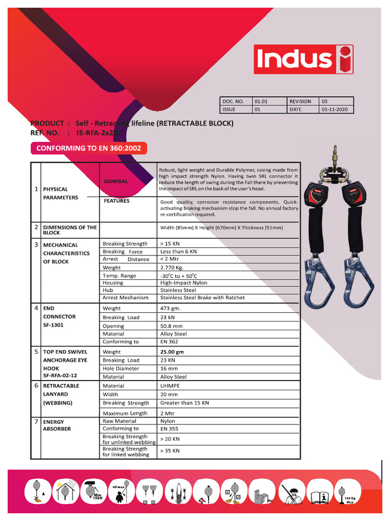 Indus Self Retractable Block | PDF
