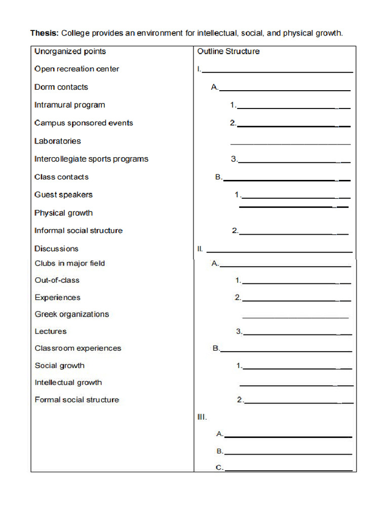 Week 4 Activity | PDF