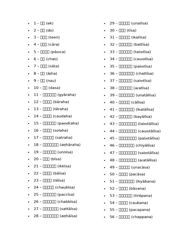 Hindi Numbername | PDF