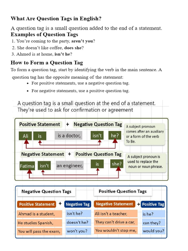 Question Tags - Definition, Rules and Examples - Englishan | PDF