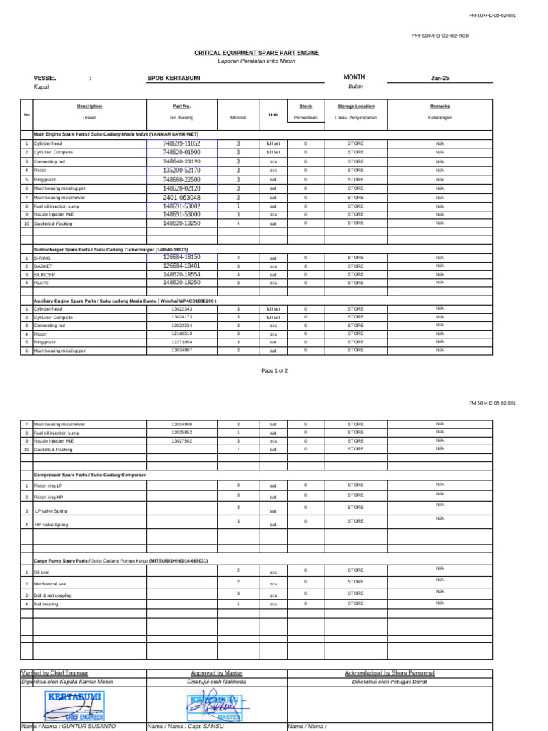 FM SOM D 02 02 R00 Critical Equipment Spare Part Engine 5 | PDF ...