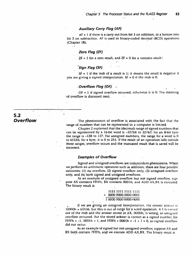 Ytha Yu Charles Marut Assembly Language Programming Organization of The IBM PC 1992 | PDF ...