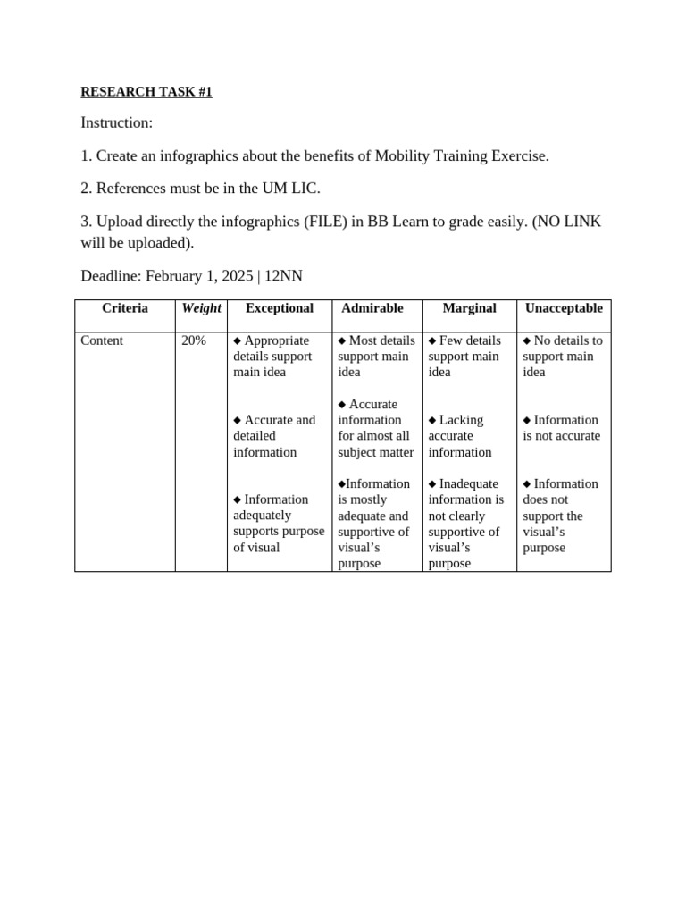 Mobility Training Infographic Guidelines | PDF | Learning | Cognition