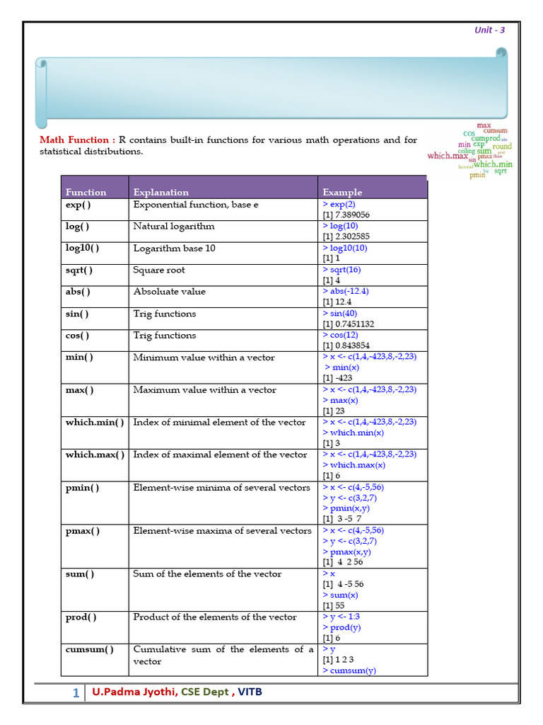 R Programming Presentation-3 | PDF | Matrix (Mathematics) | Eigenvalues And Eigenvectors
