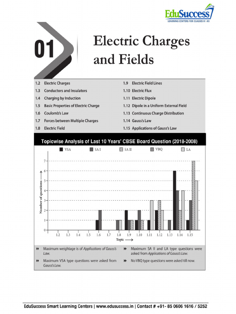 Chapter 1 - Electric Charges and Fields | PDF