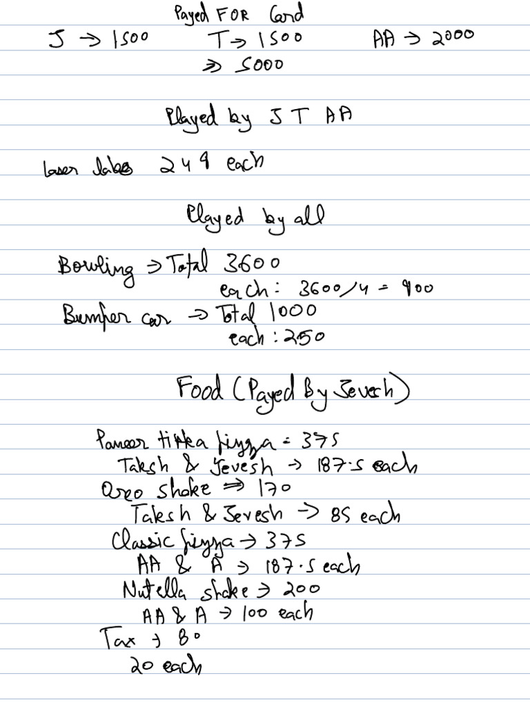 JJ Party Account | PDF