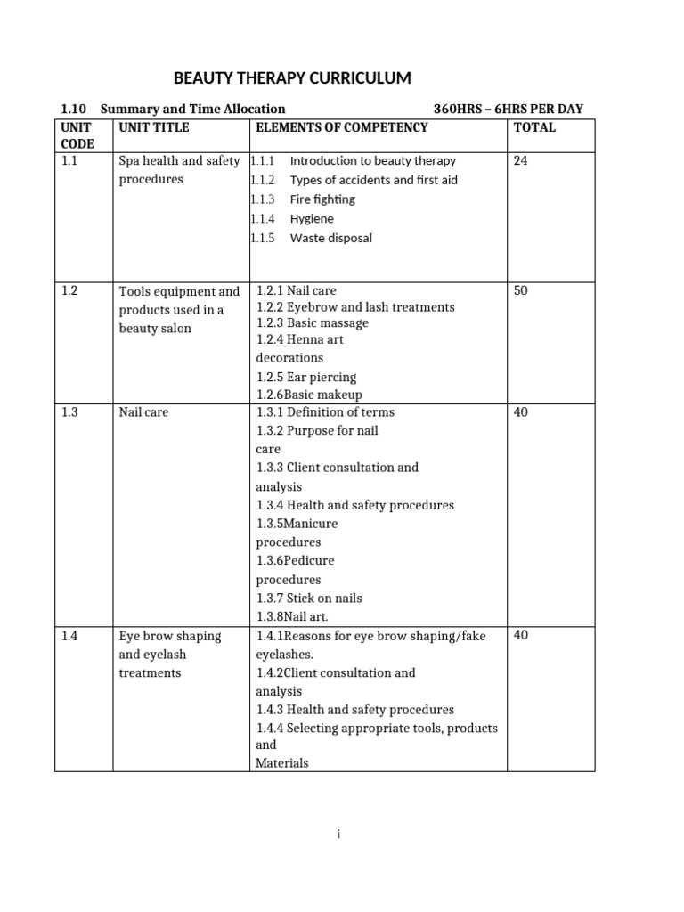 Beauty Therapy Curriculum Overview | PDF | Eyebrow | Nail (Anatomy)