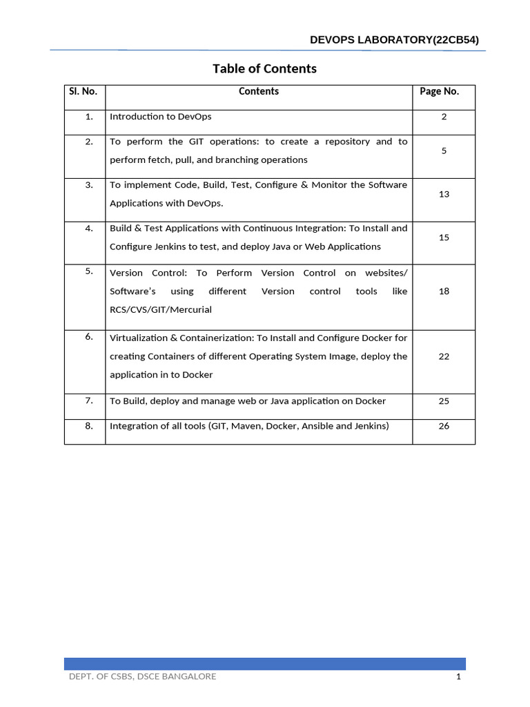 22CBL54 Devops Lab manual | PDF | Version Control | Computer File