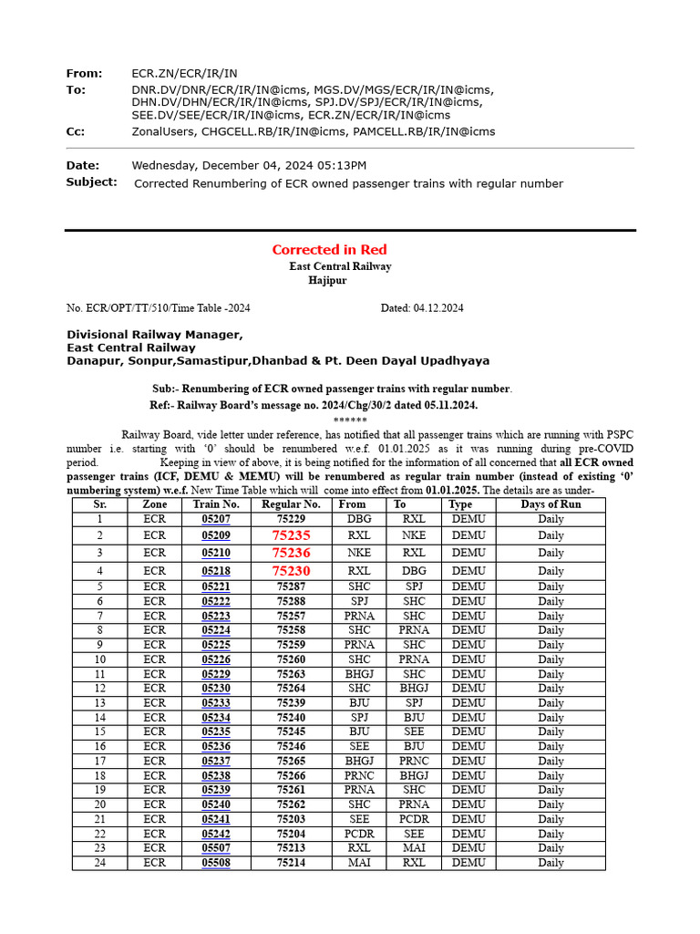 ECR Passenger Train Renumbering Notice | PDF | Passenger Rail Transport ...