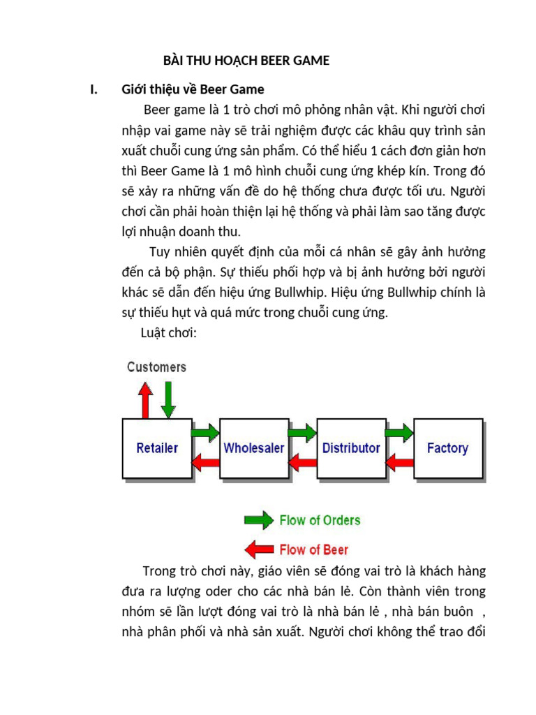 Bài Thu Ho CH Beer Game | PDF