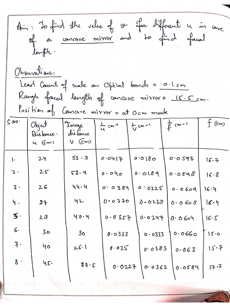 Experiment Section B Physics 2024 25 | PDF