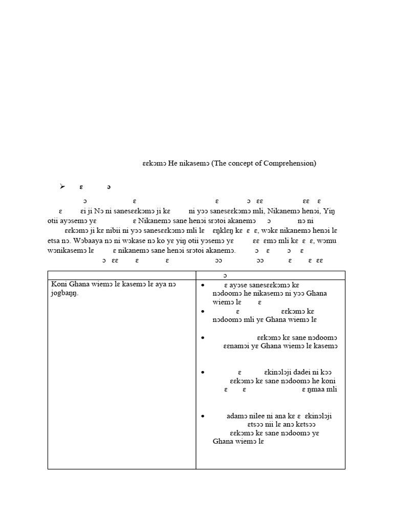 Comprehension & Sumamry of Ga-Edited | PDF