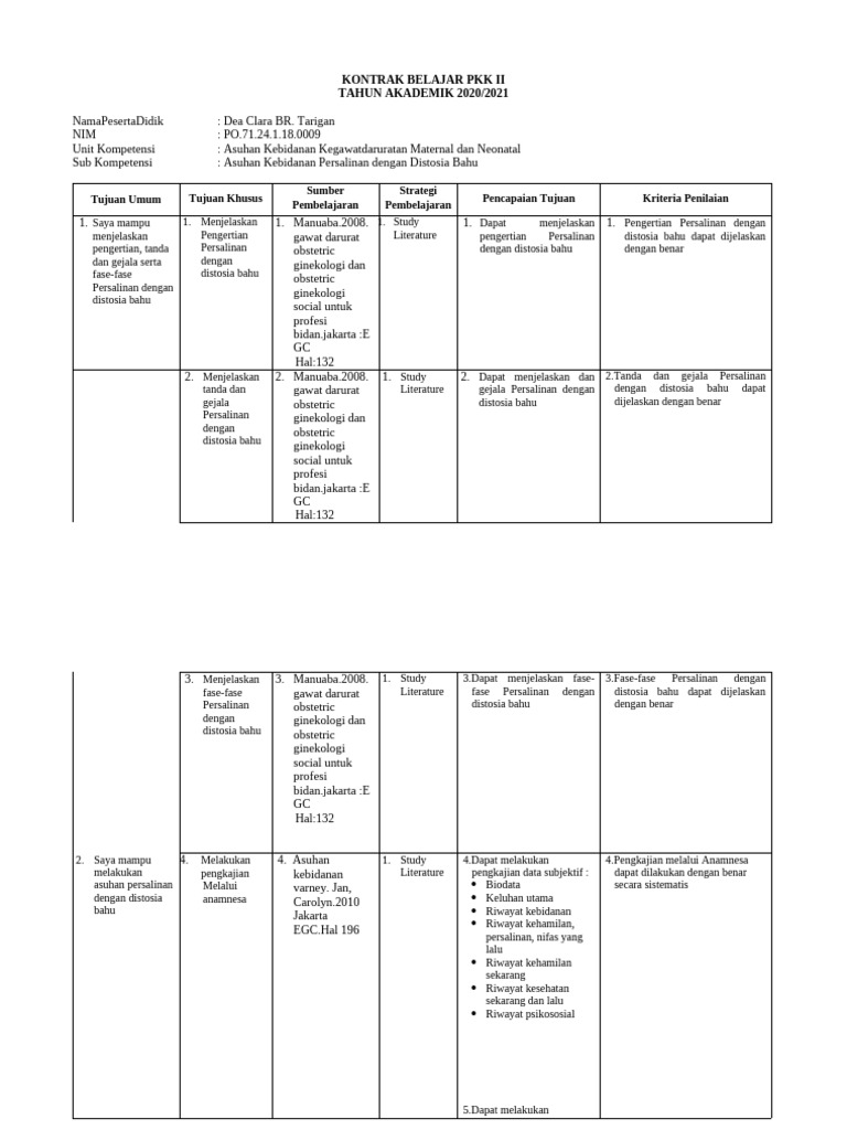 Asuhan Distosia Bahu PKK II | PDF