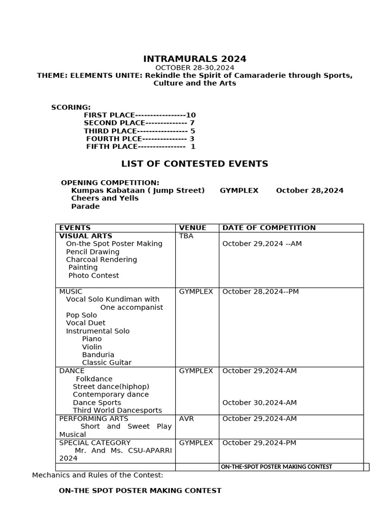 UM 2025 Updated Guidelines | PDF | Dances | Songs