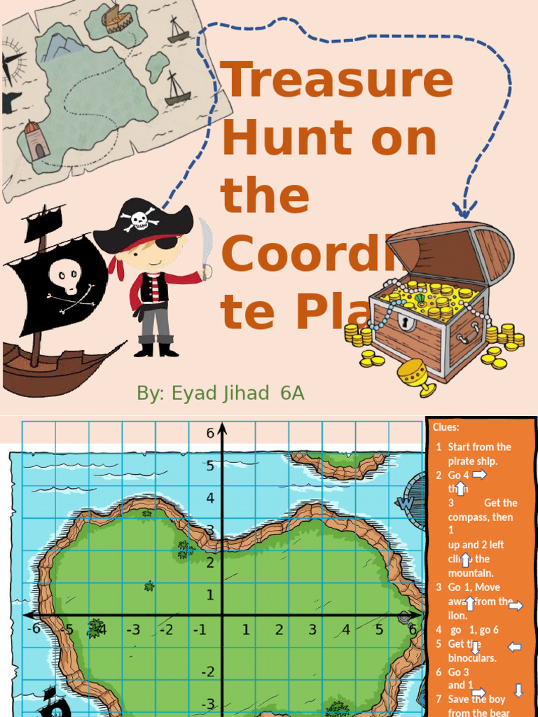 Treasure Hunt On The Coordinate Plane | PDF