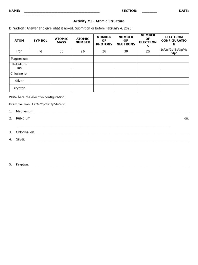 Activity 1 Atomic Structure | PDF