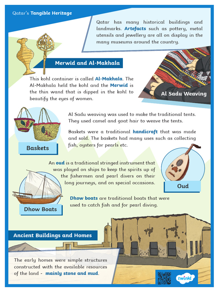Qatar's Tangible Heritage - Display Poster | PDF