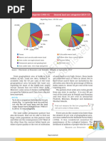 Gross vs Net Cropped Area Explained | PDF
