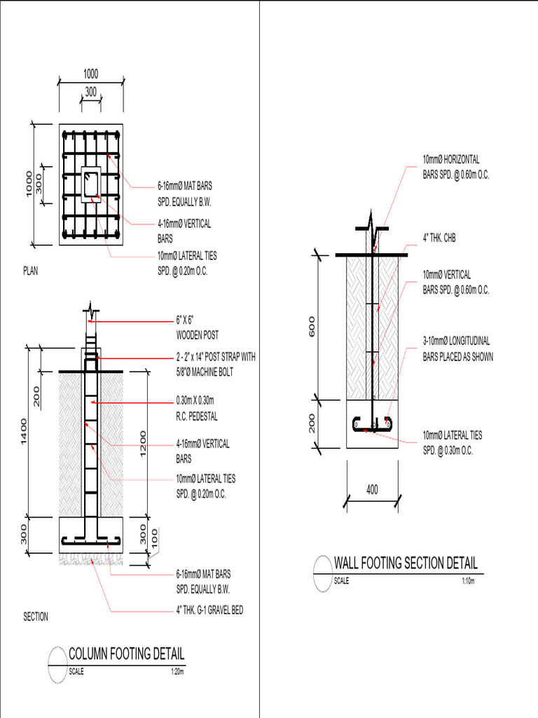 Column and Wall Footing Plate - 2024 | PDF