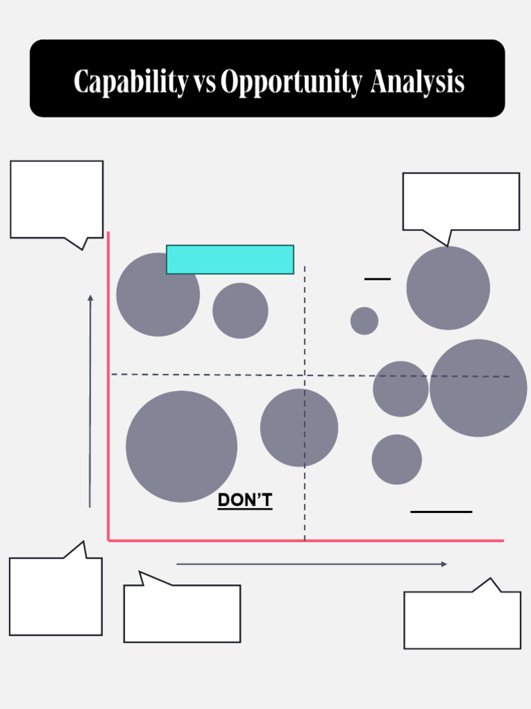 Corporate Strategy Framework Overview | PDF | Risk | Strategic Management