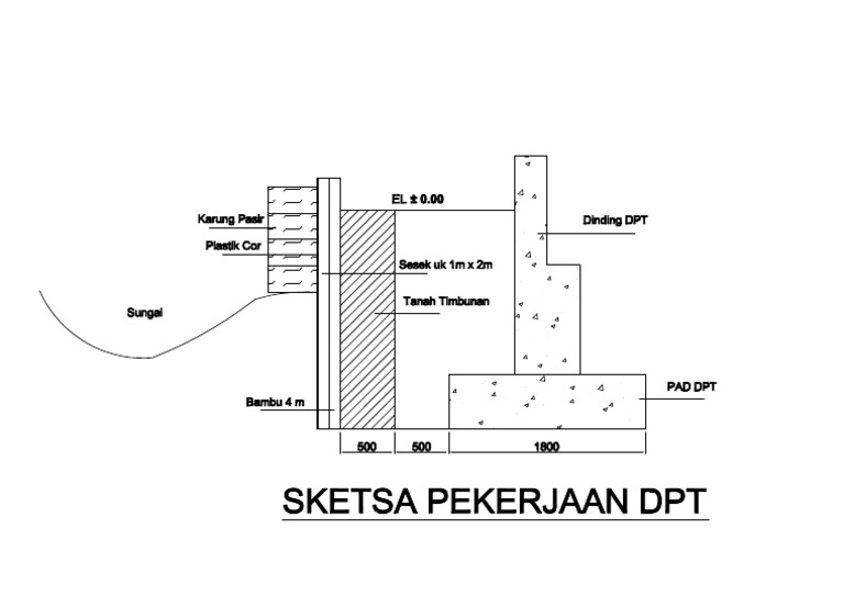 Sketsa Pekerjaan DPT | PDF