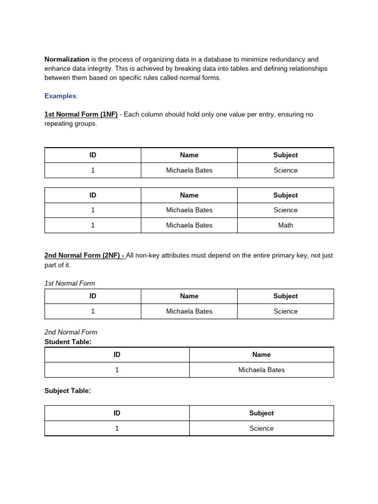 Normalization Is The Process Of Organizing Data In A Database To Minimize Redundancy And Enhance