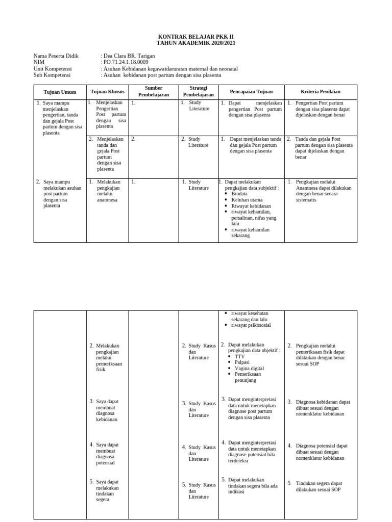 Kontrak Sisa Plasenta | PDF