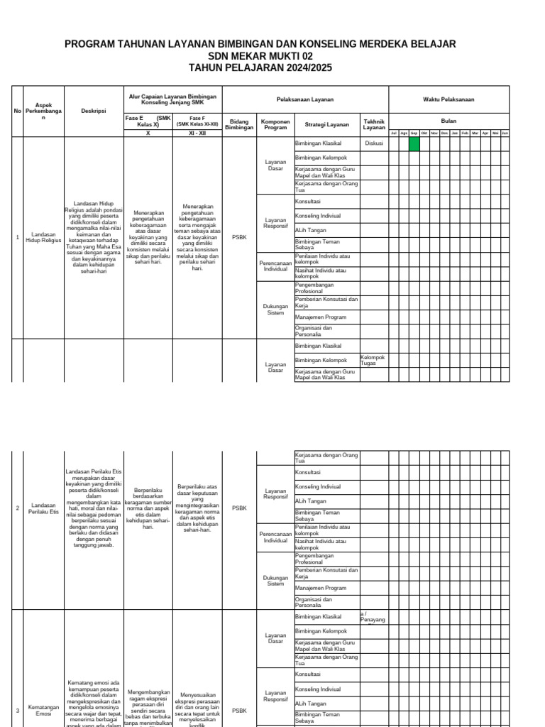 Program Tahunan Merdeka Belajar SMK | PDF