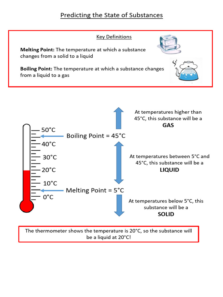 Predicting States of Matter by Temperature | PDF | Temperature ...