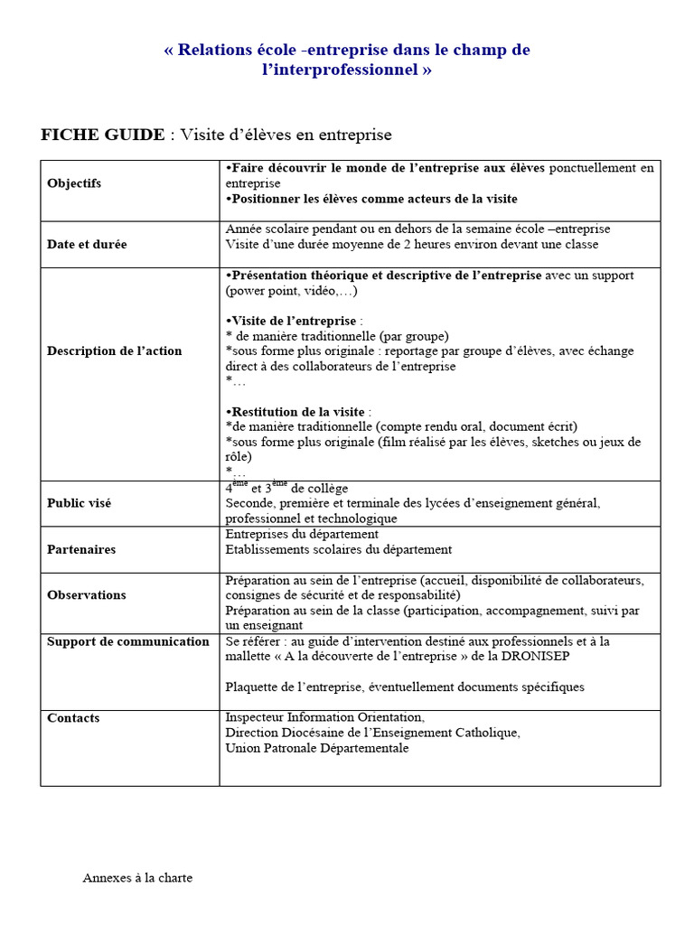 Fiche de visite d'entreprise pour élèves | PDF
