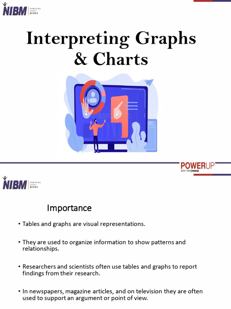 Interpreting Graphs and Charts | PDF | Chart | Laptop