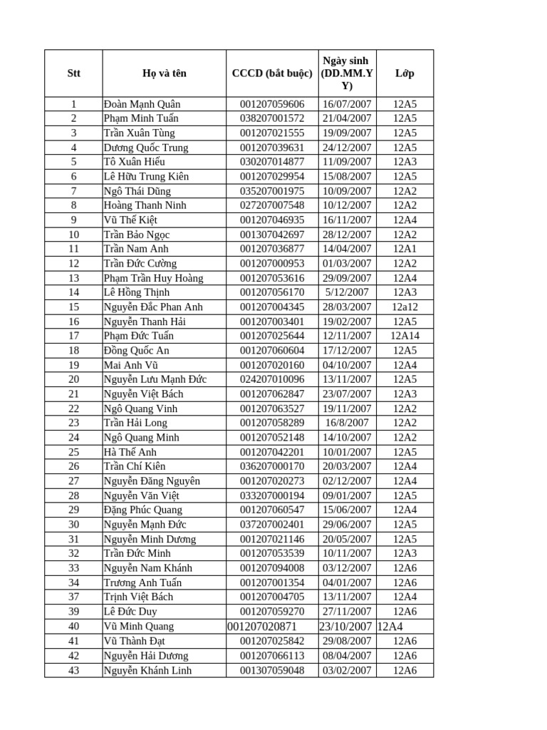 Phòng Thi HS THPT Trần Nhân Tông | PDF