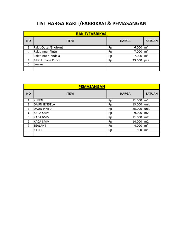 List Harga Rakit Fabrikasi & Pemasangan | PDF
