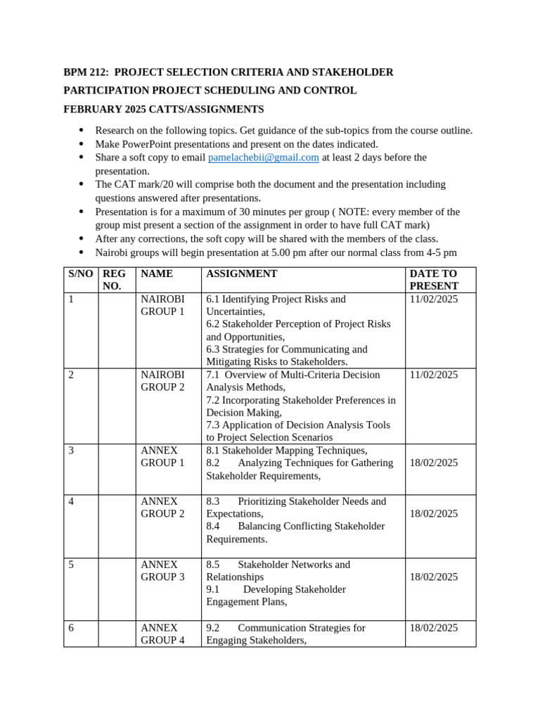 BPM 212-Cat 2-Assignment | PDF | Communication | Performance Indicator