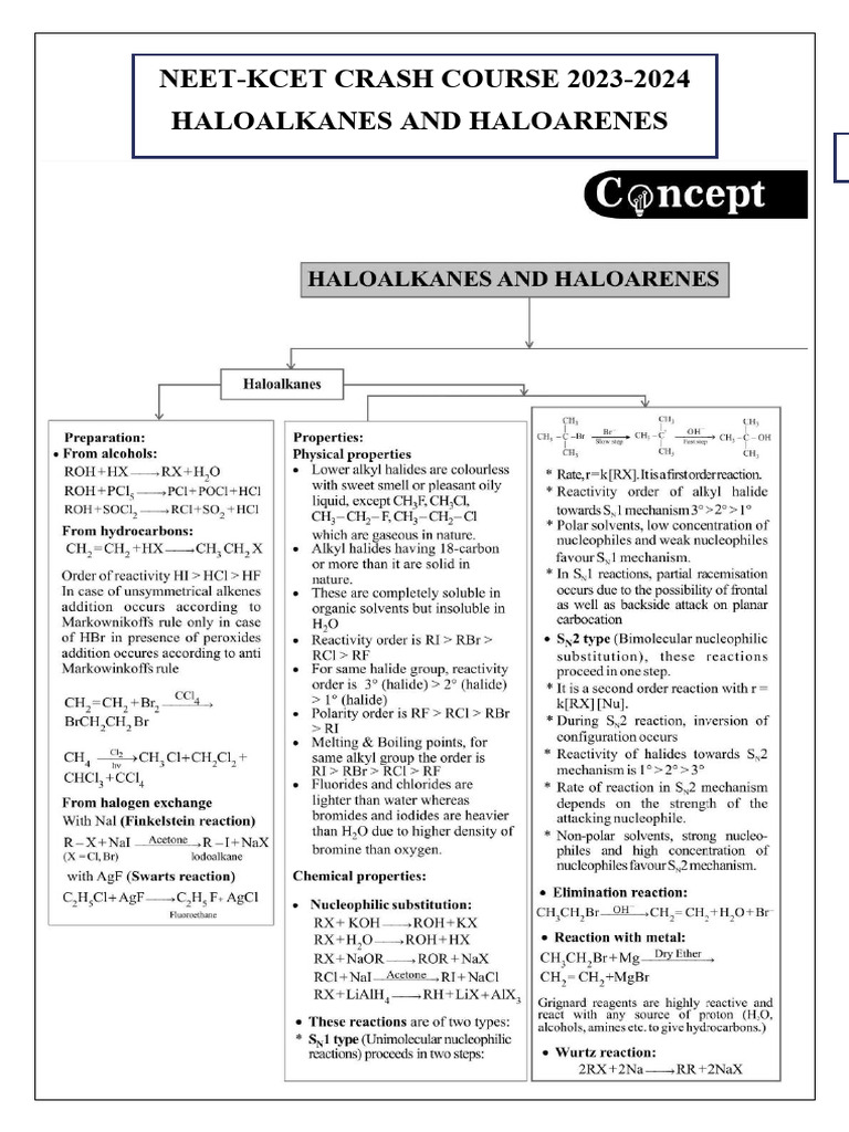 HALOALKANES AND HALOARENES Questions | PDF | Chemical Reactions | Chemistry