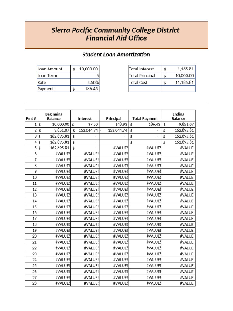 Frankie.trader SPCCD 02 | PDF | Interest | Loans