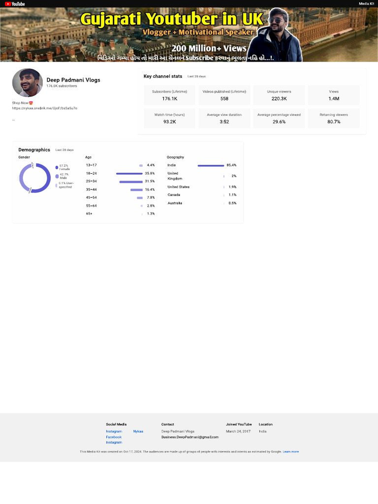 YouTube Media Kit | PDF