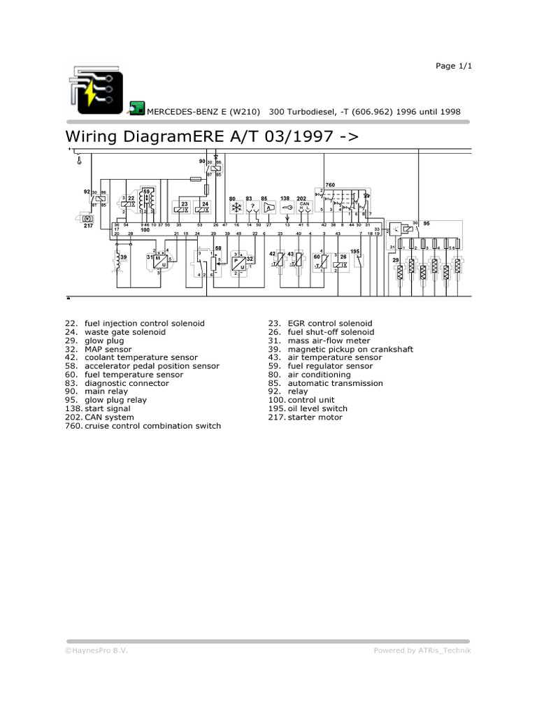 Mercedes W210 300TD Wiring Diagram | PDF
