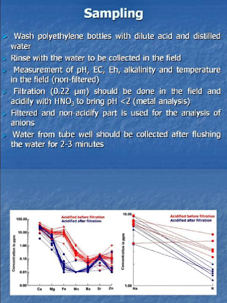 Hydro Class | PDF
