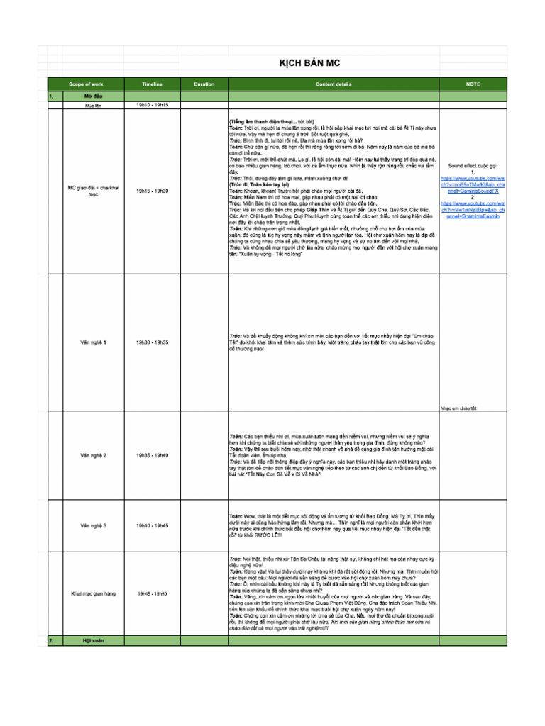 KICH BAN MC HCX | PDF