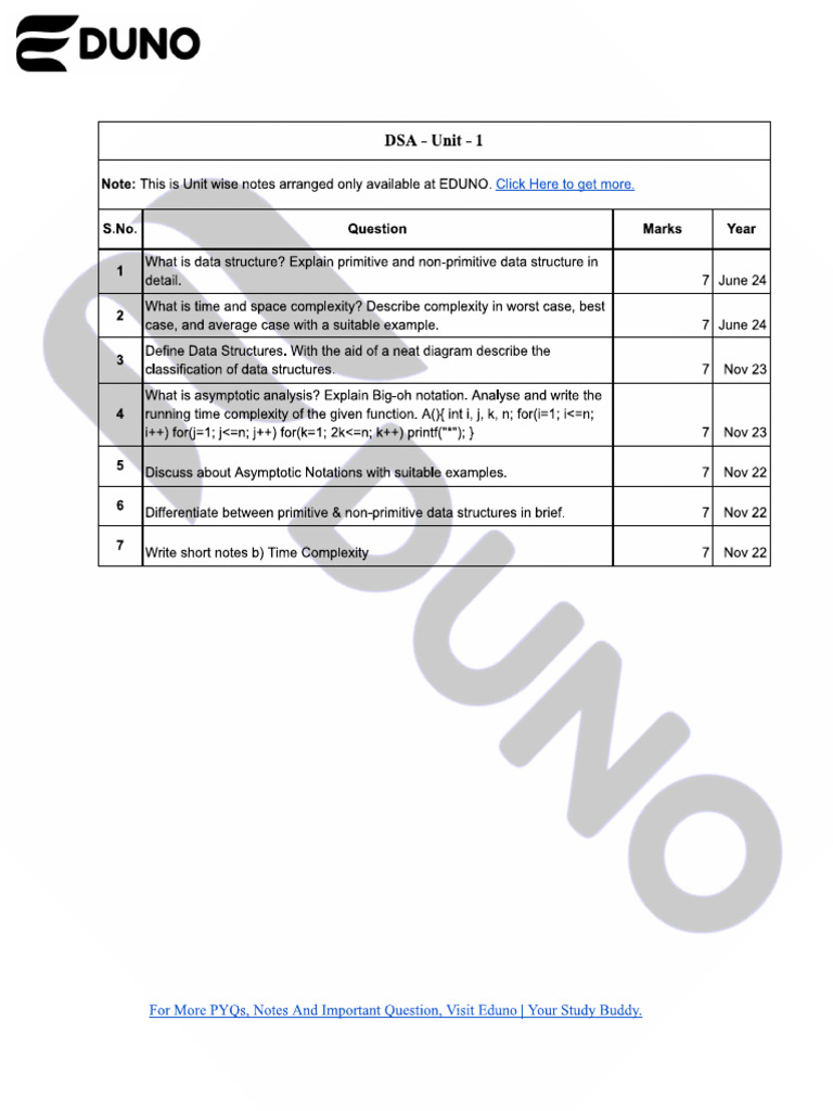 DSA Unit 1 PYQ | PDF
