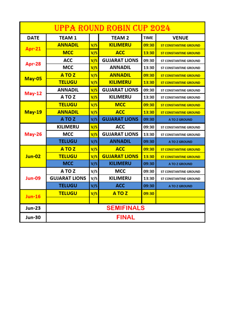 UPPA Round Robin Cup 2024 Schedule | PDF