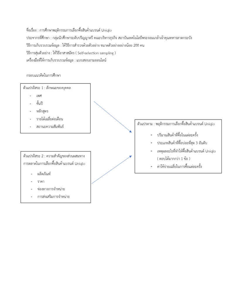 UNIQLO | PDF