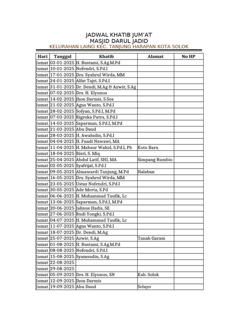 Jadwal Khatib Jumat 2025 | PDF